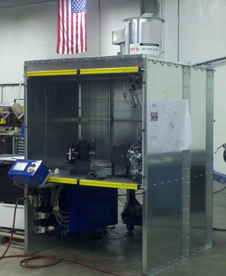 Coating (Painting) - Innovative Automation